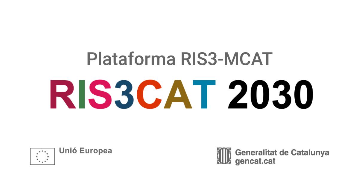 Plataforma RIS3-MCAT